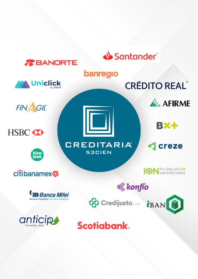 Preguntas Frecuentes - Creditaria 53Cien